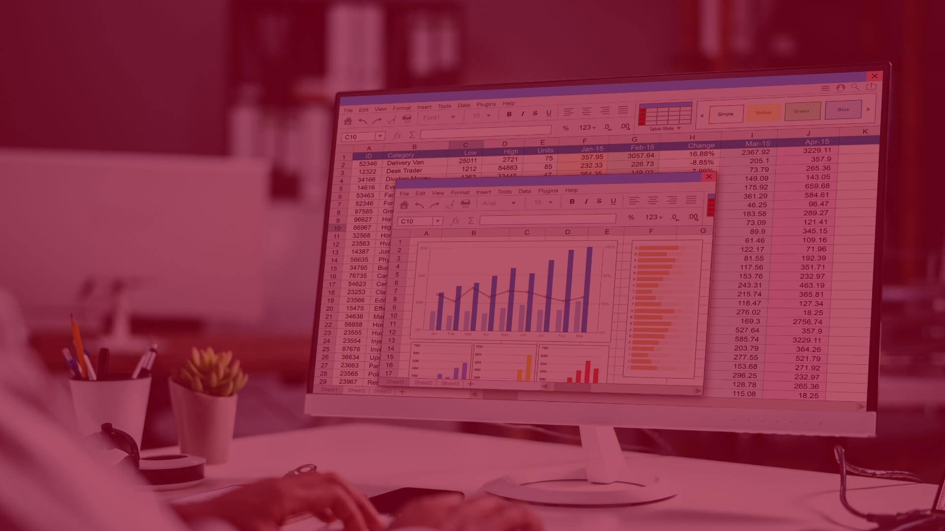 Analityk biznesowy - jak nim zostać, czym się zajmuje, ile zarabia ...